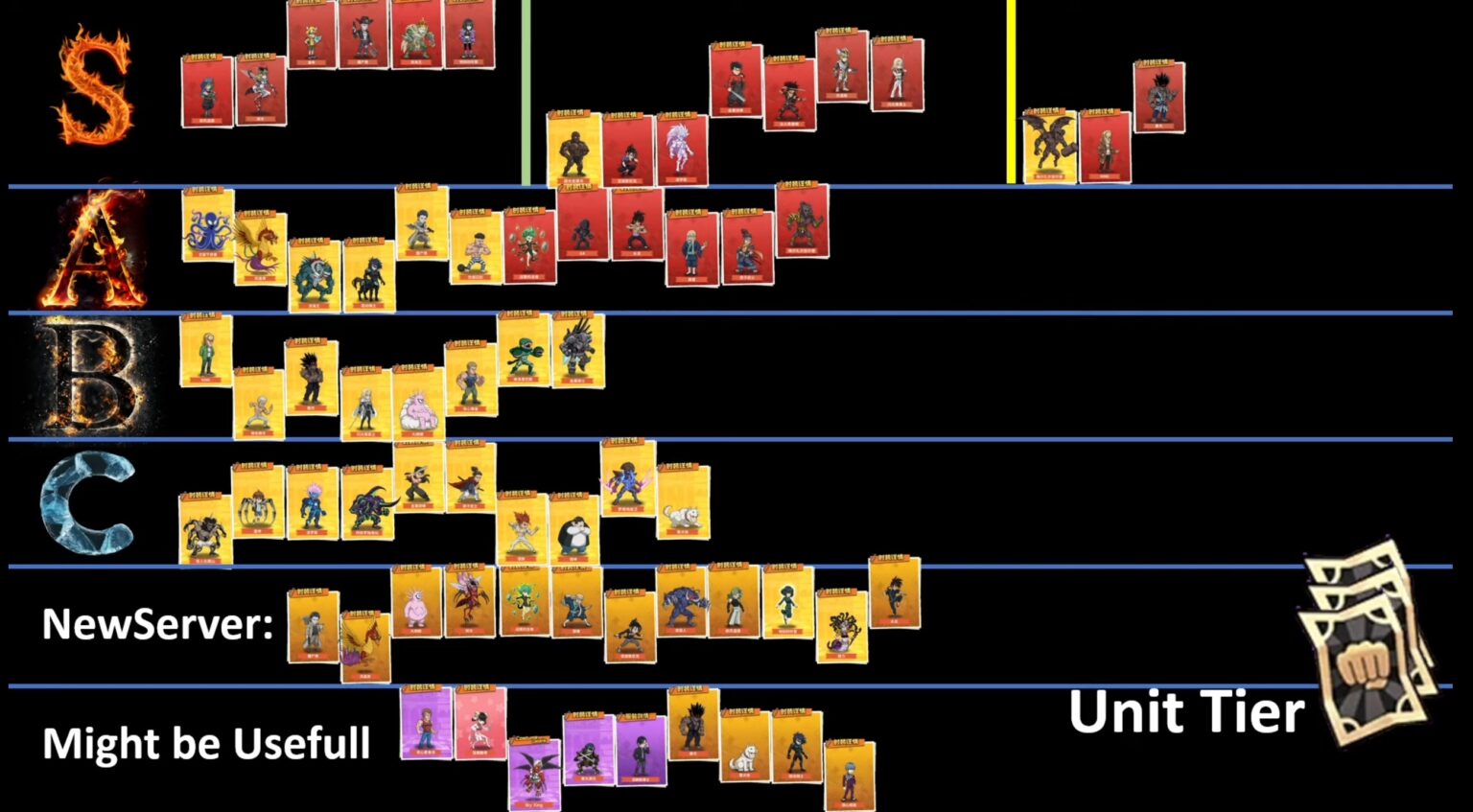 One Punch Man: The Strongest Tier List - One Punch Man: The Strongest Tips
